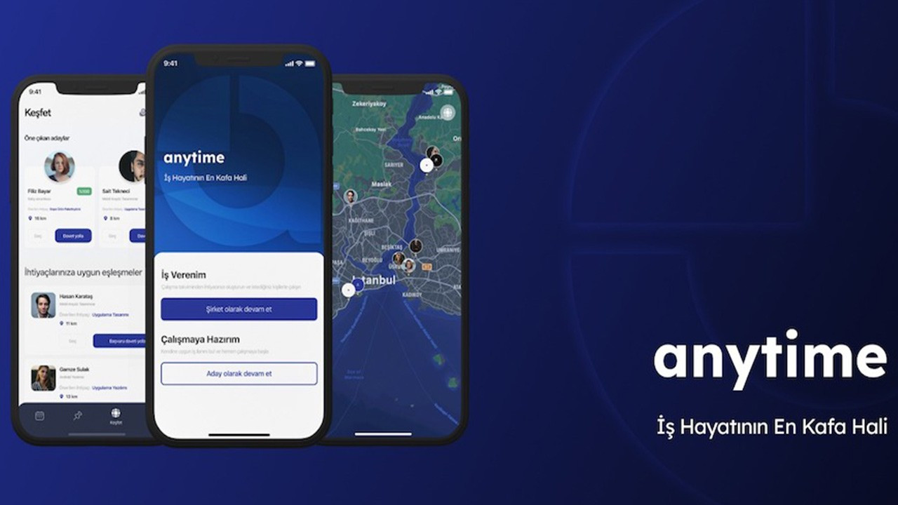 Anytime’dan iş hayatının dinamiklerini değiştirecek yenilik - Dünya ...